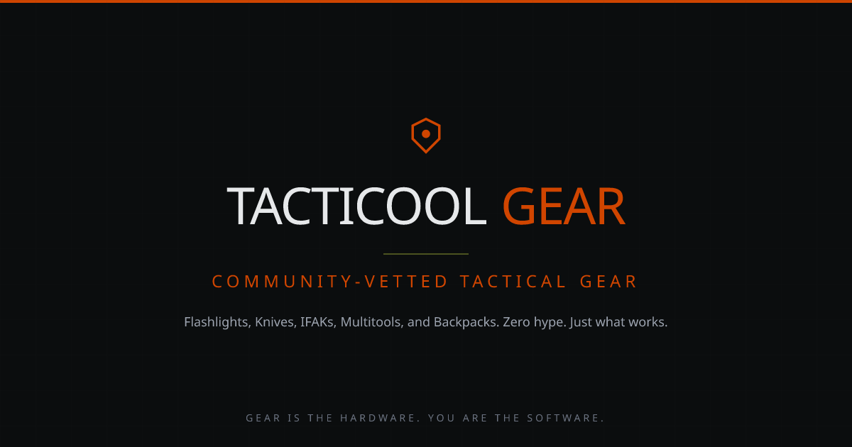 Best Tactical & EDC Backpacks in 2026 | TactiCool Gear